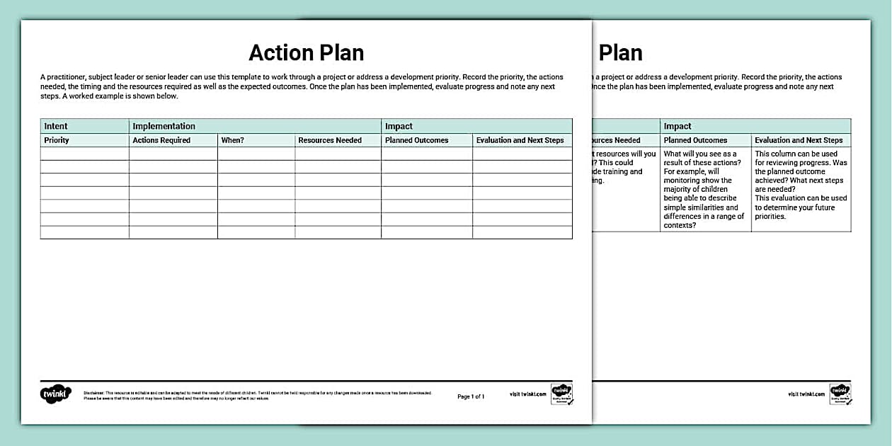 Action Plan Template | Twinkl (teacher made) - Twinkl