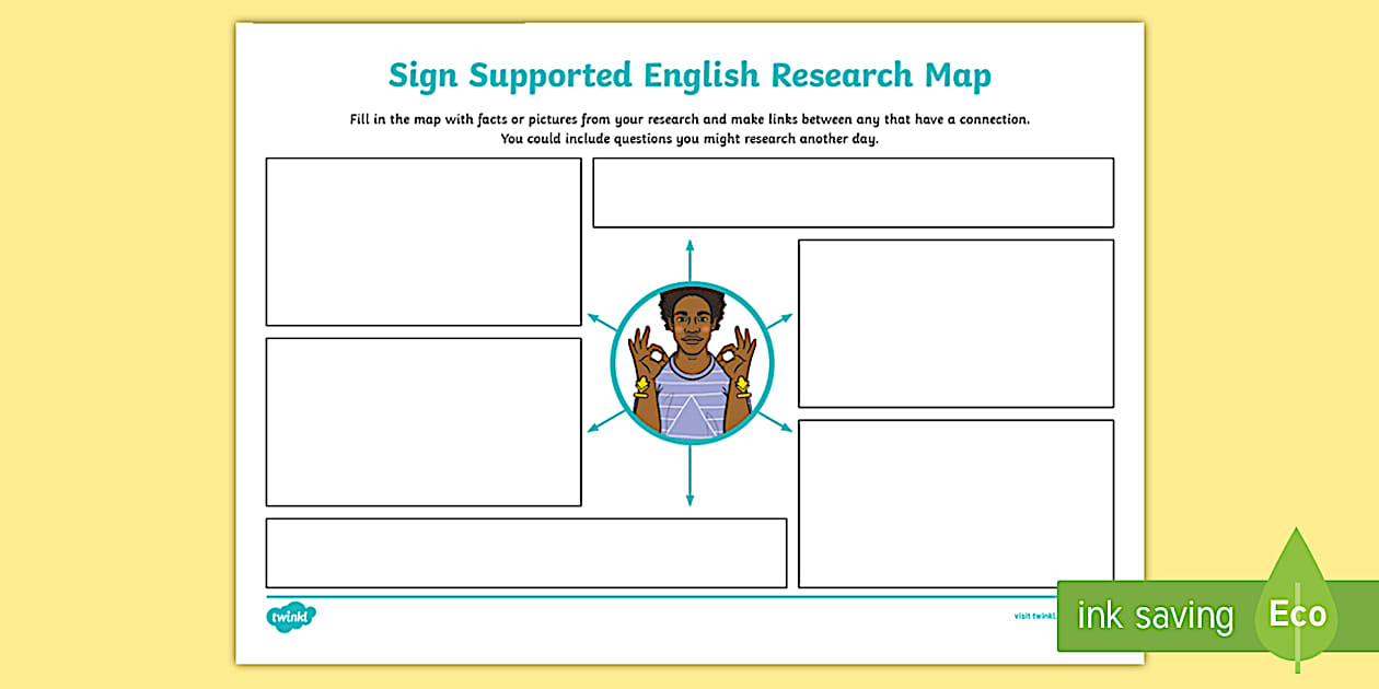 Sign Supported English (SSE) Research Map (teacher made)