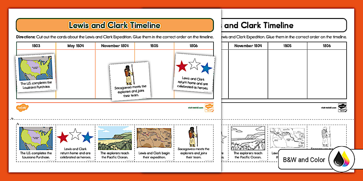 Lewis and Clark Cut and Paste Timeline Worksheet for 1-2 Grad