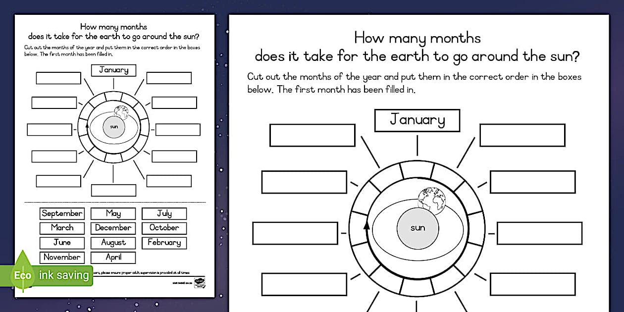 Grade R Time The Earth Rotates Around the Sun (teacher made)