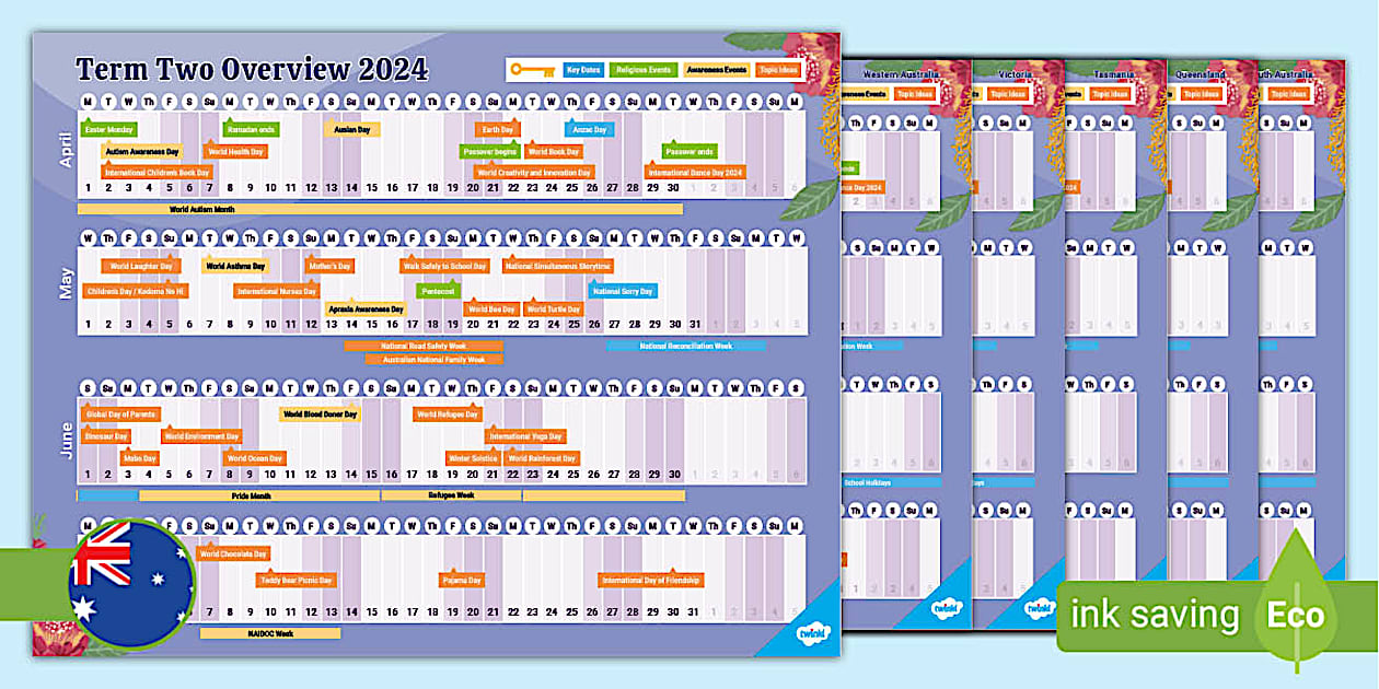 2024 Australian Term 2 Overview (teacher made) - Twinkl
