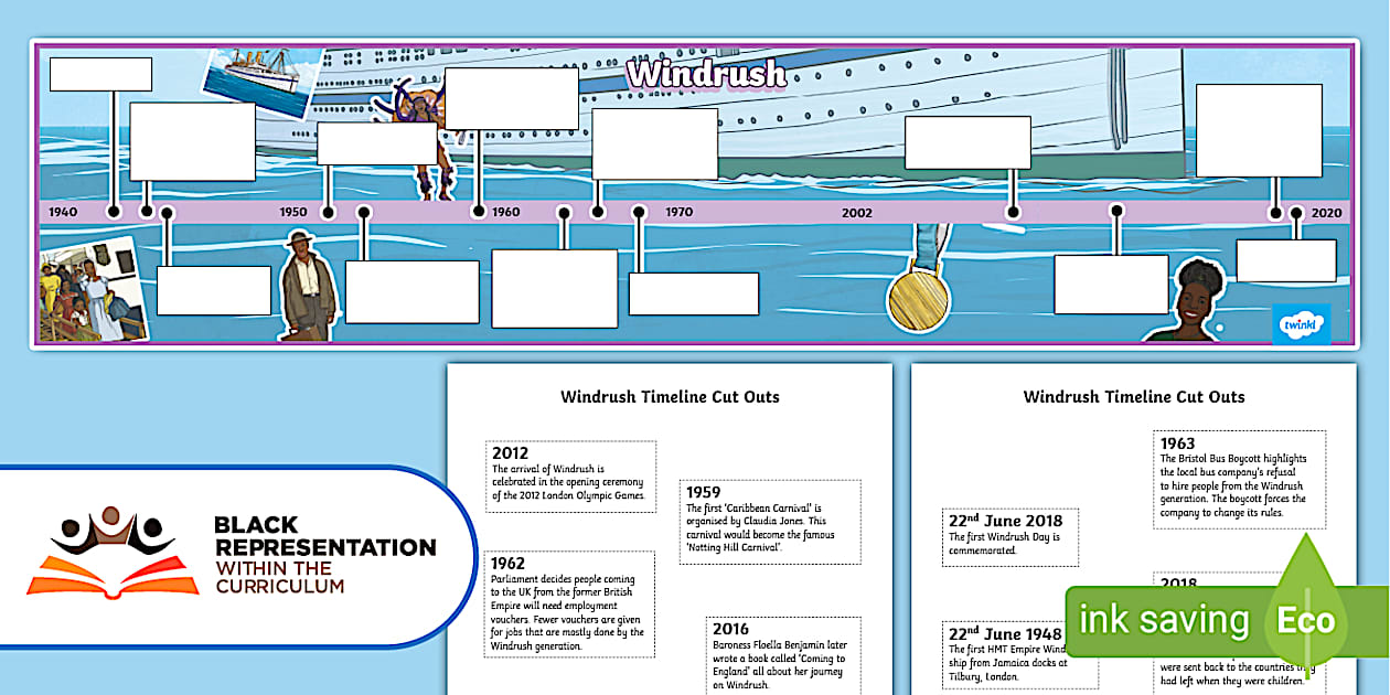 KS2 Windrush Timeline Activity Sheet (teacher made) - Twinkl