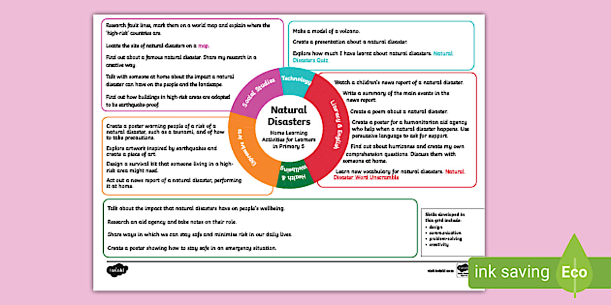 Natural Disasters P5 Mini Home Learning Topic (teacher made)