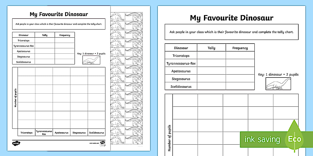 Editable Favourite Dinosaur Pictogram Worksheet - Twinkl