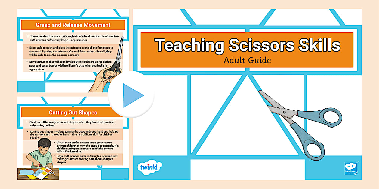 Adult's Guide to Scissor Skills PowerPoint (teacher made)