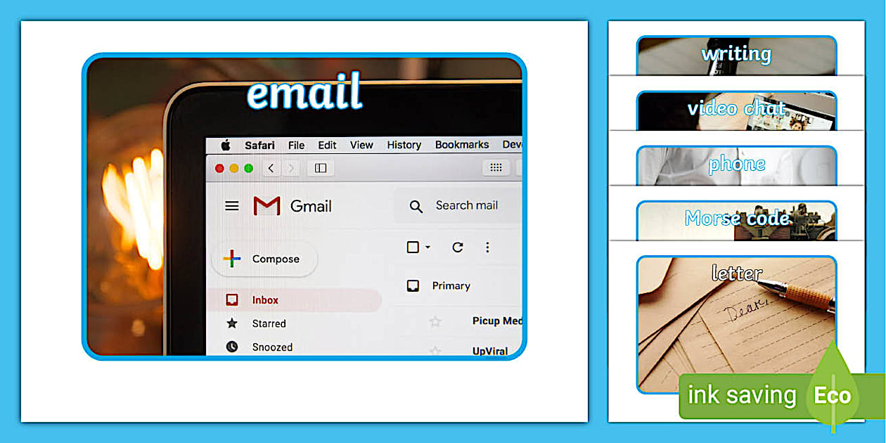 Forms of Communication Photo Posters (Teacher-Made) - Twinkl