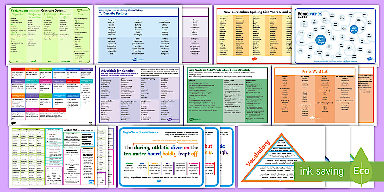 UKS2 Writer's Toolkit Display Pack (teacher made) - Twinkl