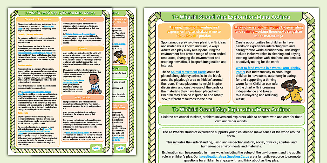 Te Whāriki Strand Map Exploration/Mana Aotūroa