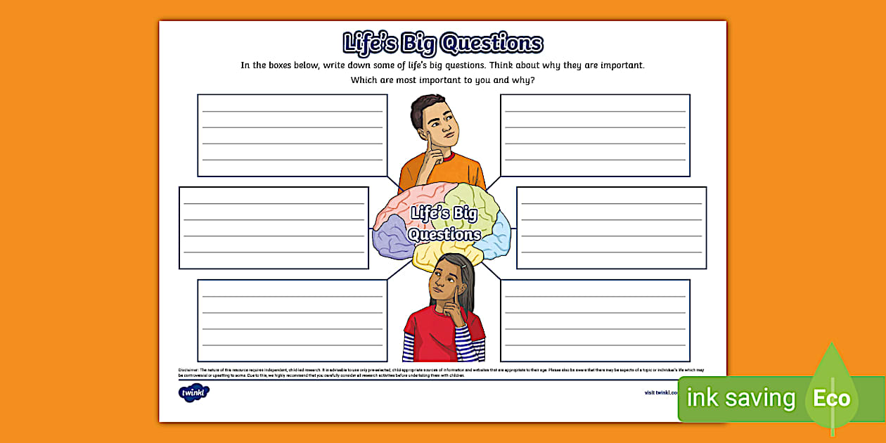 Life's Big Questions Mind Map (teacher made) - Twinkl