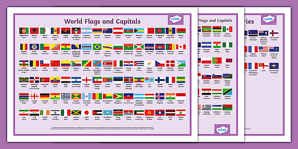 World Flag Poster (teacher made) - Twinkl