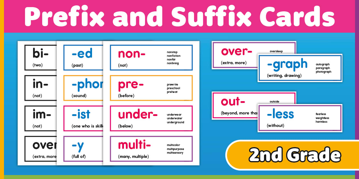 Second Grade Morphology Prefixes & Suffixes Cards