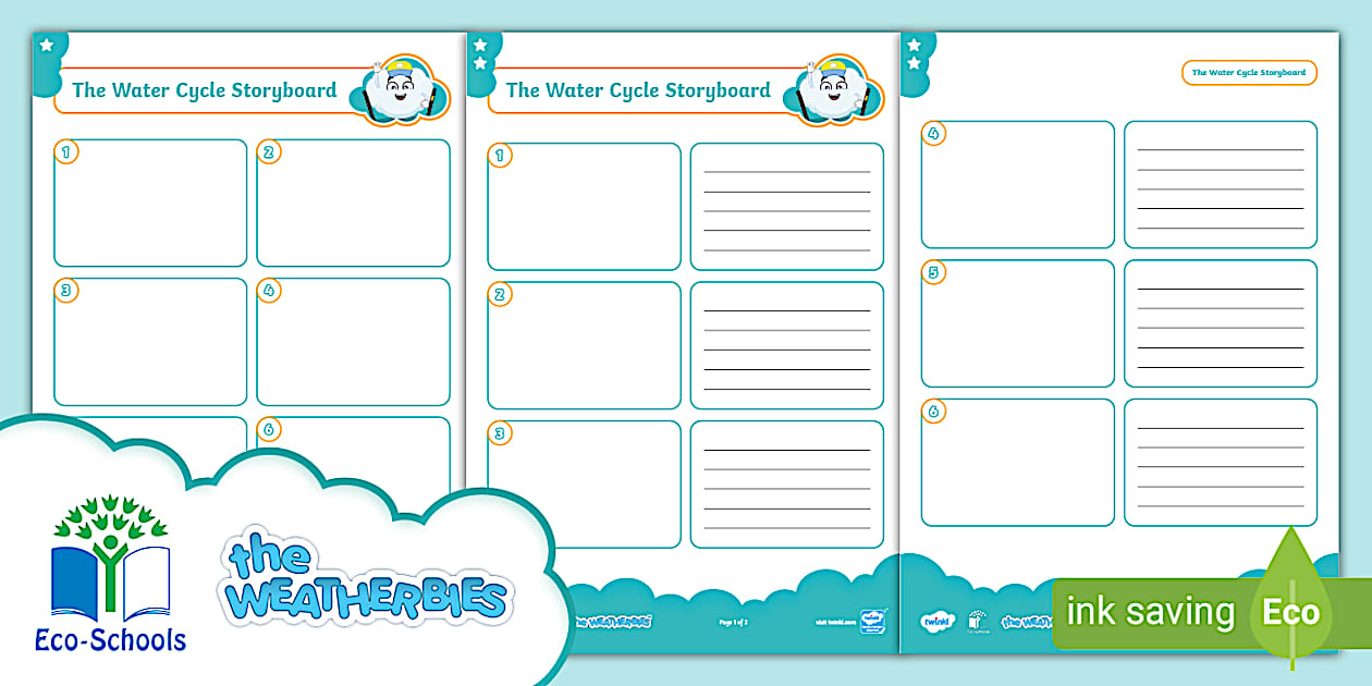 FREE! - The Weatherbies The Water Cycle Storyboard - Twinkl
