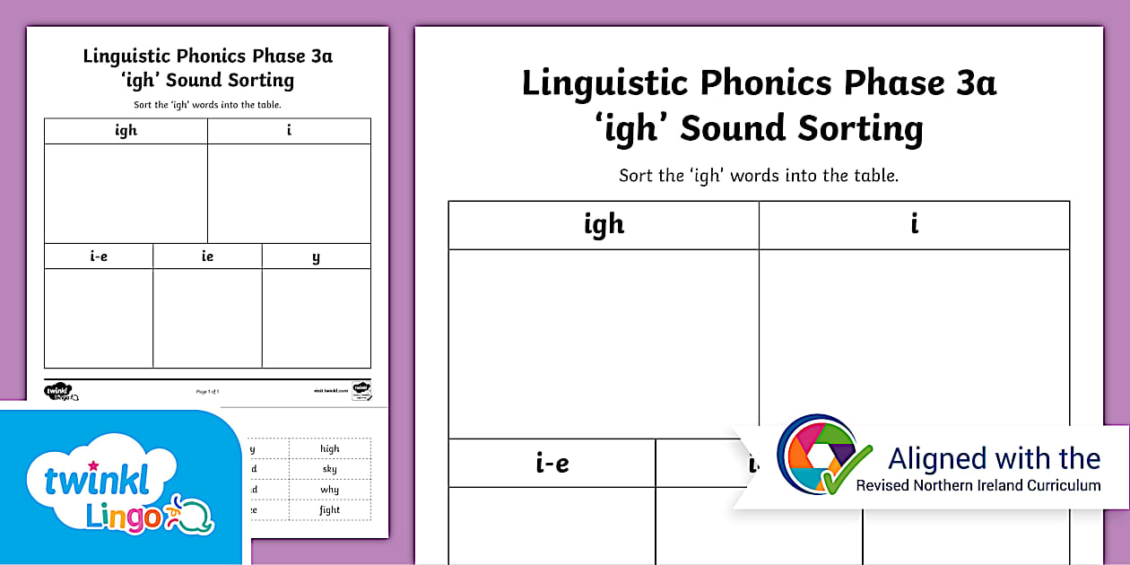 Northern Ireland Linguistic Phonics Phase 3a 'igh' Sound Sorting Activity