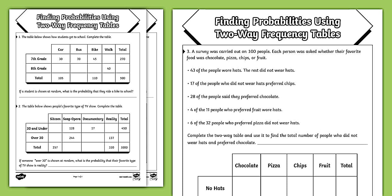 Eighth Grade Finding Probabilities Using Two-Way Frequency Tables