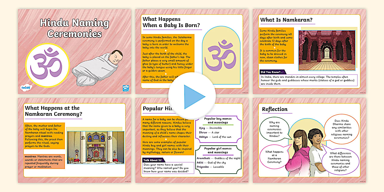 KS2 Hindu Naming Ceremony PowerPoint (teacher made) - Twinkl