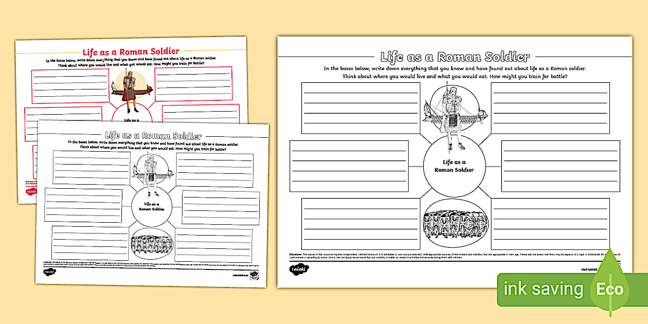 Life as a Roman Soldier Mind Map (Teacher-Made) - Twinkl