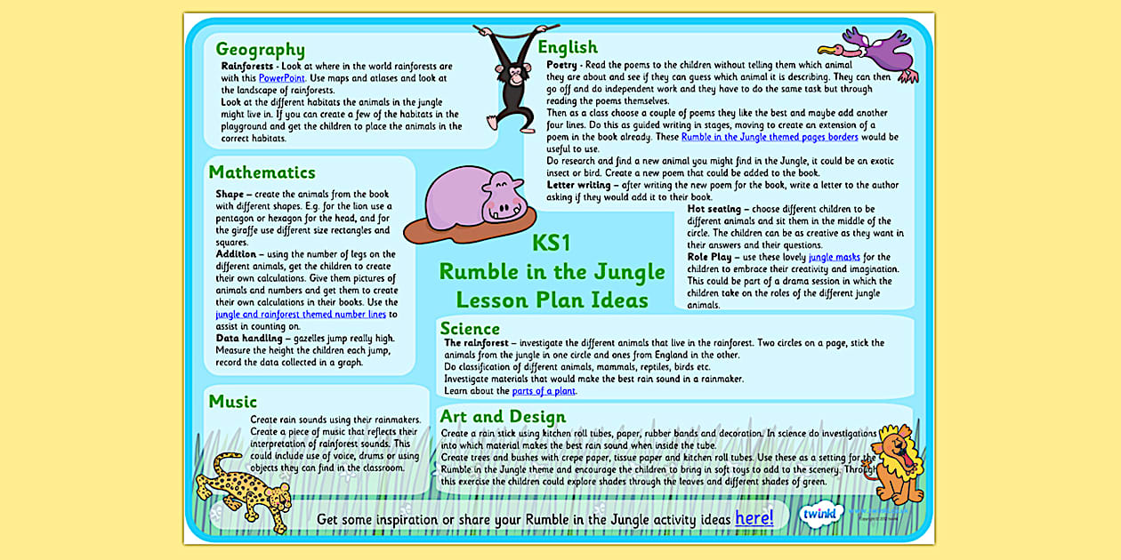 Lesson Plan Ideas KS1 to Support Teaching on Rumble in the Jungle