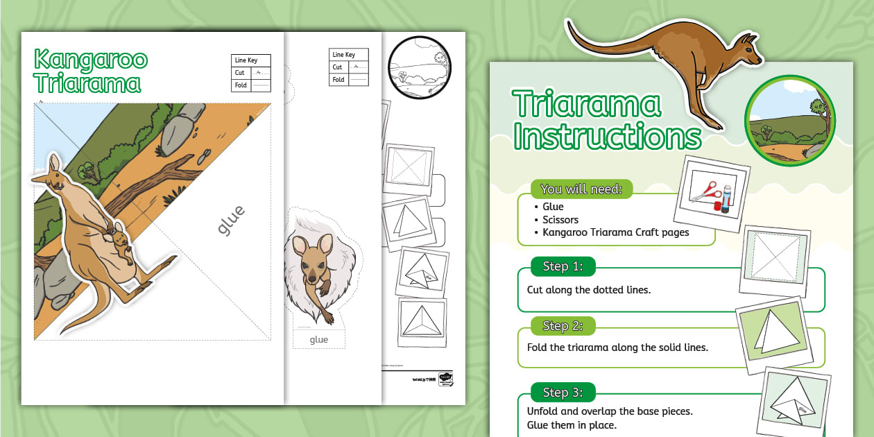 Kangaroo Triarama Craft - Twinkl Arts and Crafts - Twinkl