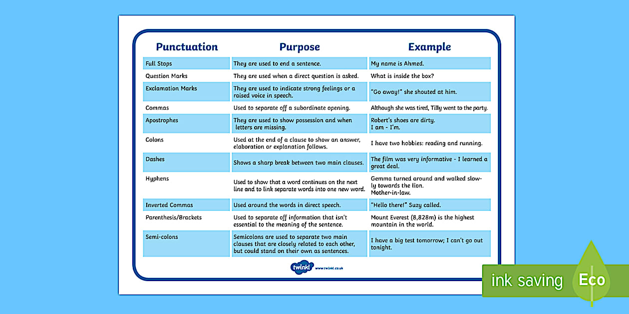 Black and White Punctuation Information Desk Mat - Twinkl