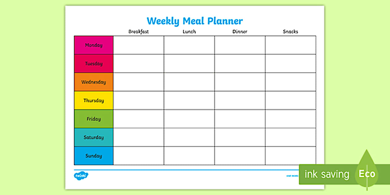 Weekly Meal Planner Template | Nutrition (teacher made)