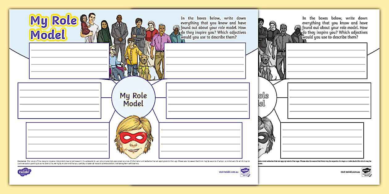 My Role Model Mind Map - Twinkl English Resources - Twinkl