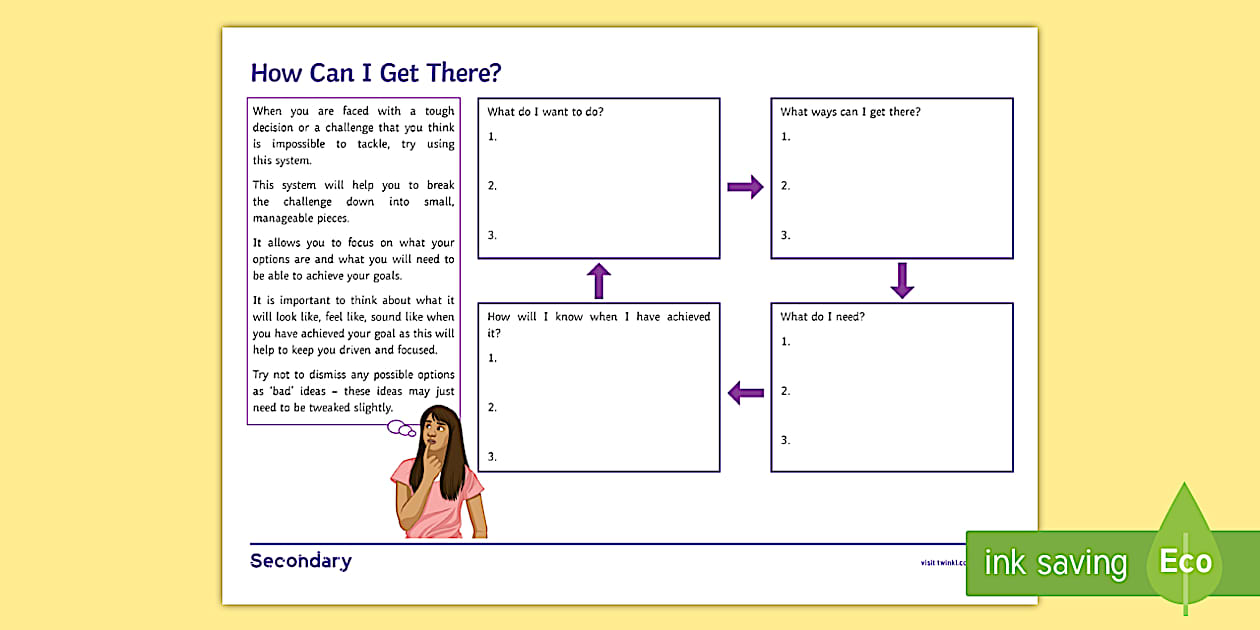 How Can I Get There? Worksheet (teacher made) - Twinkl