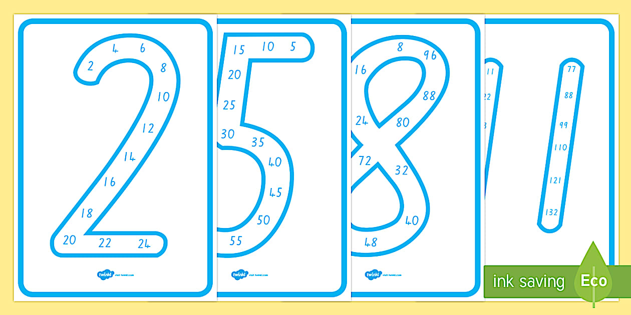 Number Multiples Display Posters (teacher made) - Twinkl