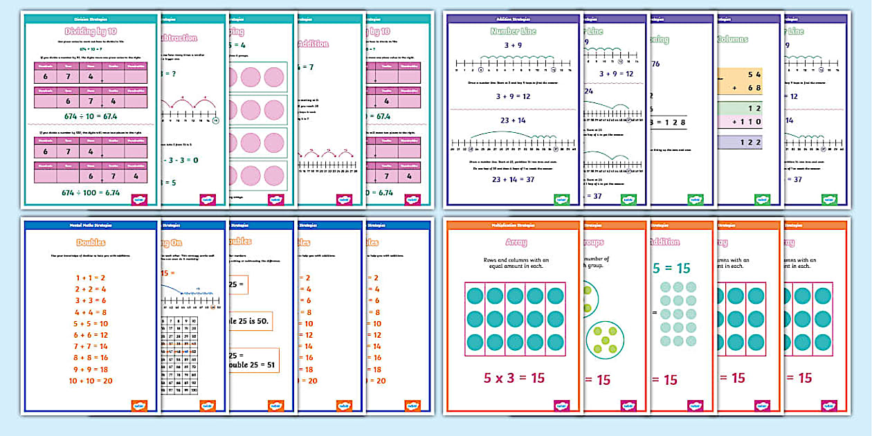 Maths Posters | Maths Strategies Posters Printable - Twinkl