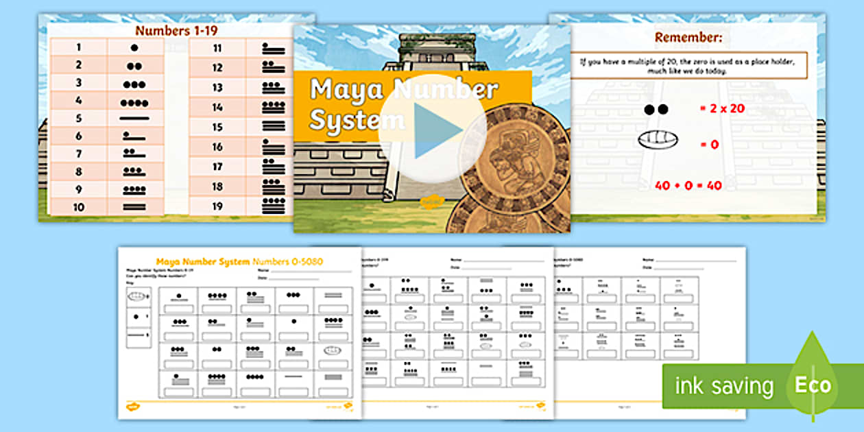 Mayan Counting | Maths | KS2 | Twinkl Teaching Pack - Twinkl