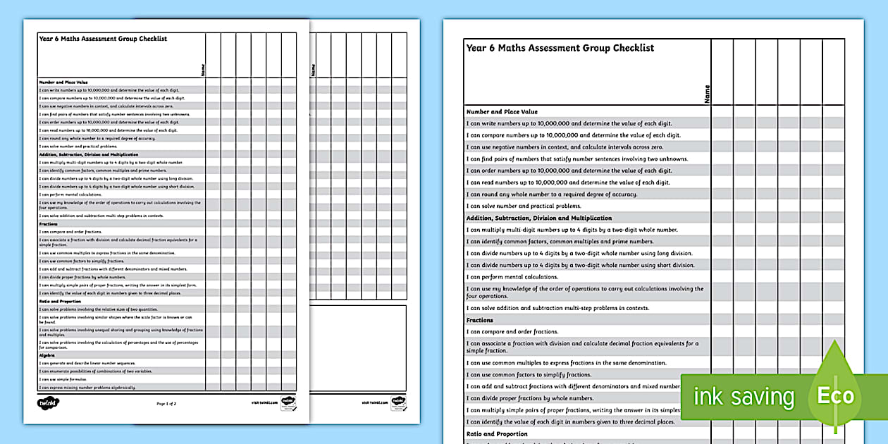 Editable Year 6 Maths Assessment Group Checklist - Twinkl