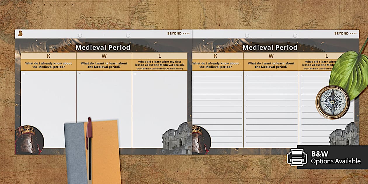 Medieval Period KWL Chart (teacher made) - Twinkl