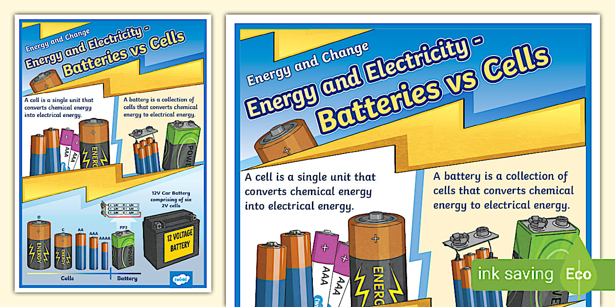 Energy and Electricity: Cells vs Batteries: Poster. - Twinkl