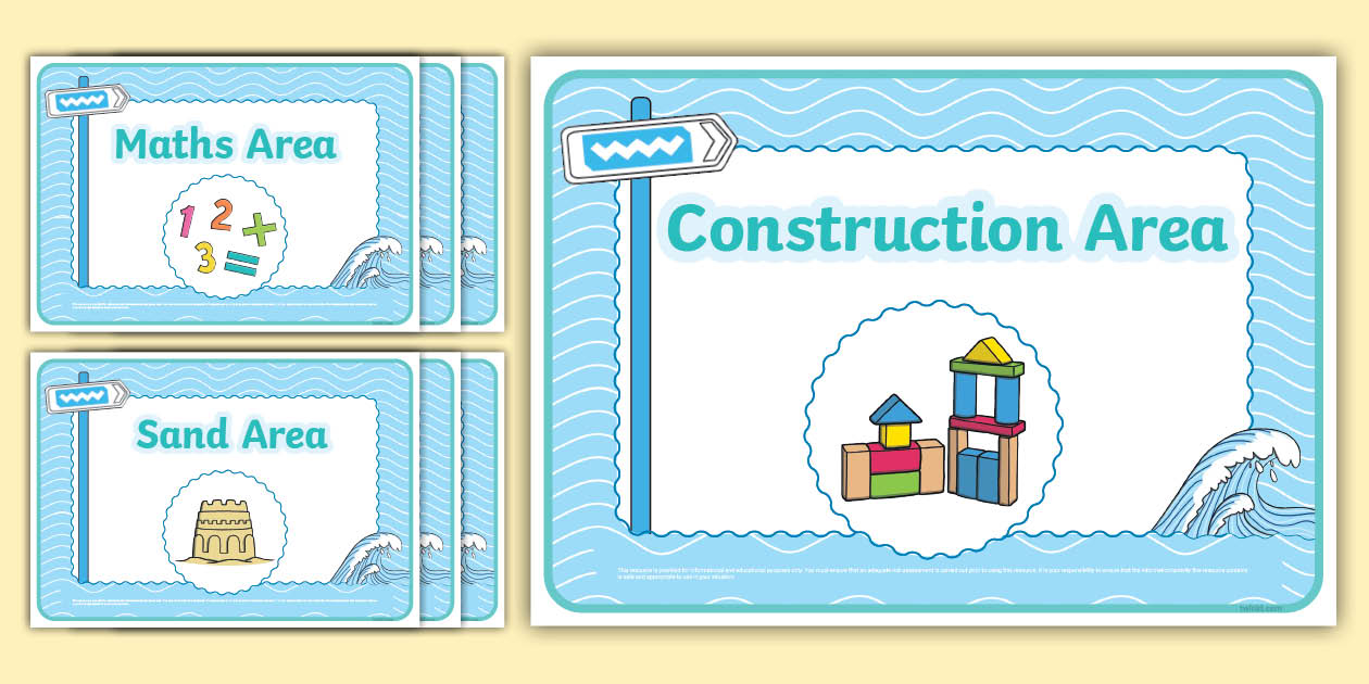 Wild Atlantic Way- Themed Area Displays (editable)