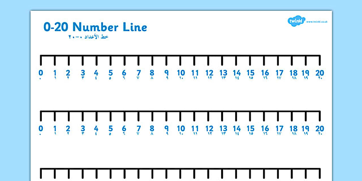 Numbers 0-20 Number Line Arabic Translation (teacher made)