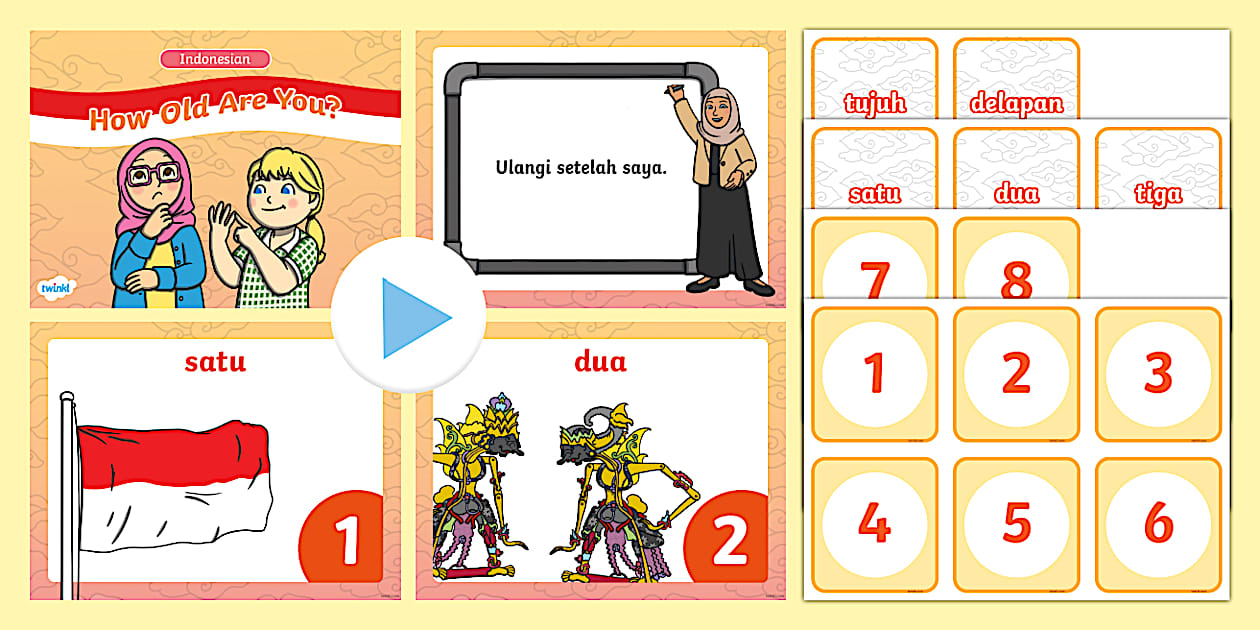 Years 1-2 Indonesian Lesson Pack: How Old Are You? - Twinkl