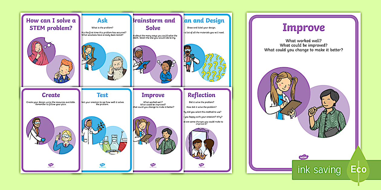 SA STEM Problem Solving A4 Display Posters - Twinkl