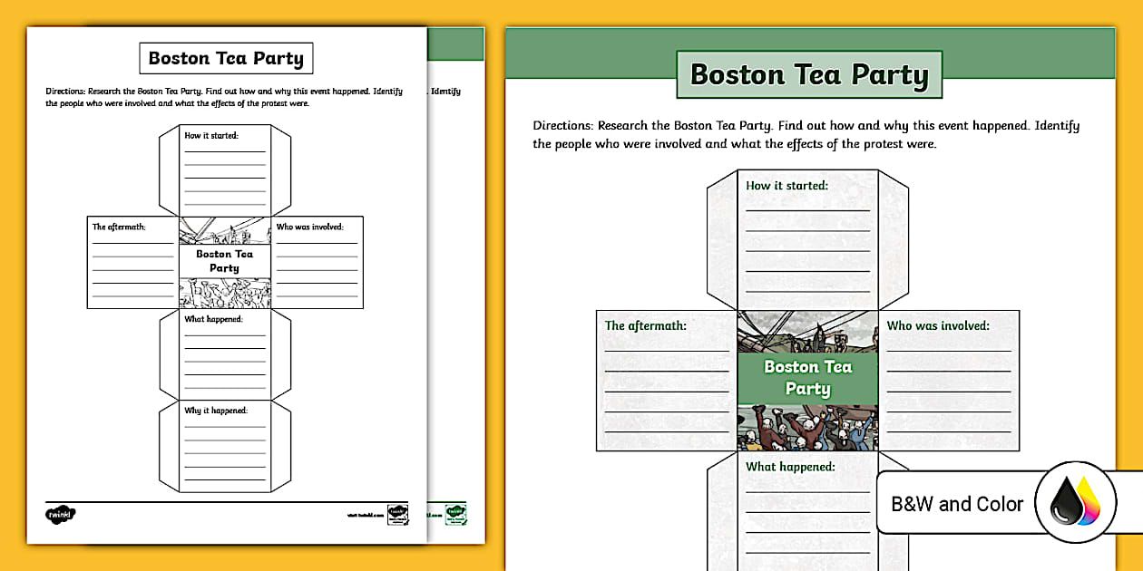 Boston Tea Party Information Cube for 6th-8th Grade - Twinkl
