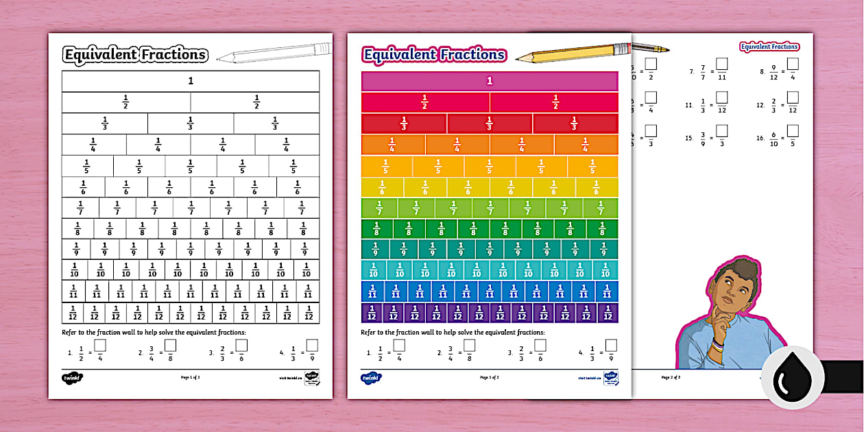 Equivalent Fractions Activity (teacher made) - Twinkl