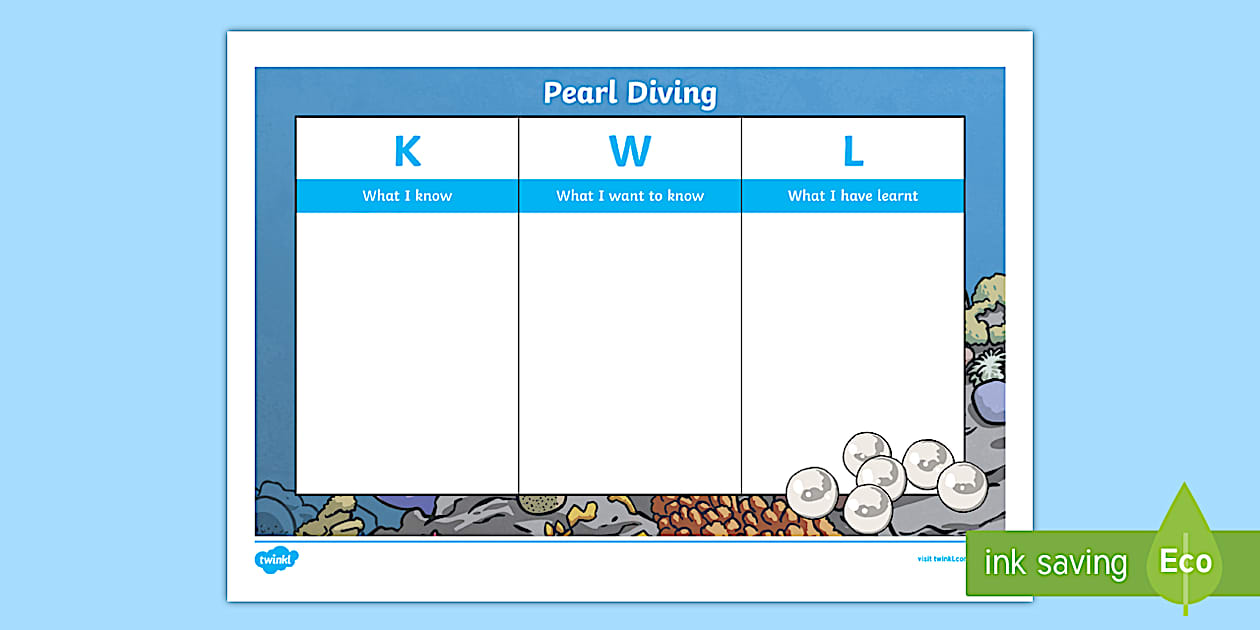 Pearl Diving KWL Grid (teacher made) - Twinkl