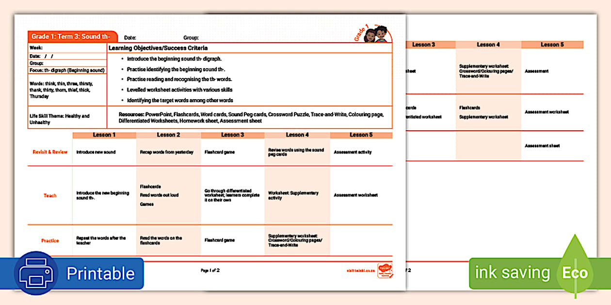 Grade 1 Phonics: Term 3: th- Planning
