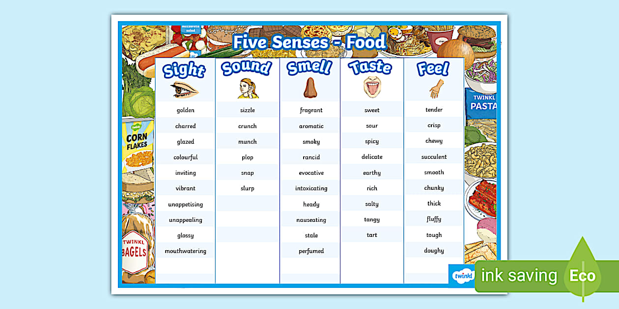 KS2 Food: Five Senses Descriptive Word Mat (teacher made)