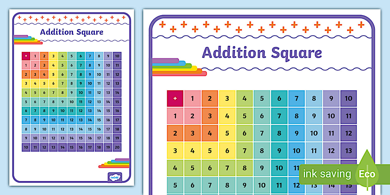 👉 Addition Square - Maths - KS1 (teacher made) - Twinkl