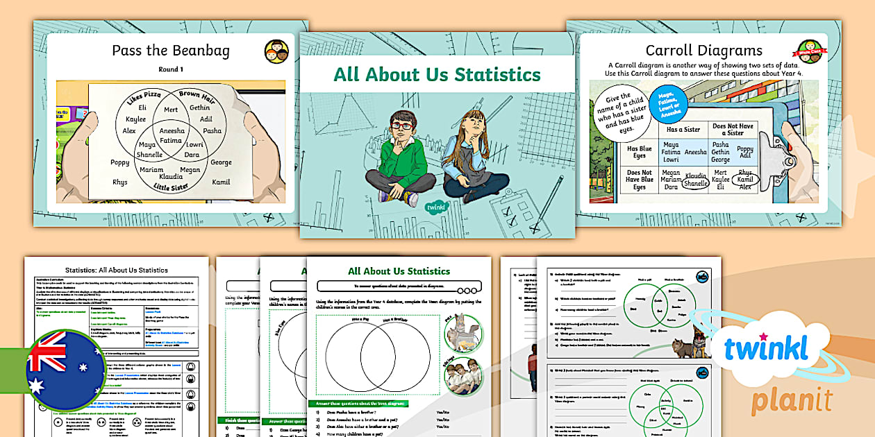 Year 4 Statistics: Questions About Data Lesson 1 - Twinkl