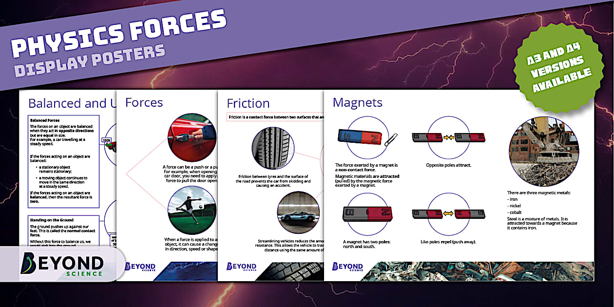 KS3 Physics Forces Display Posters