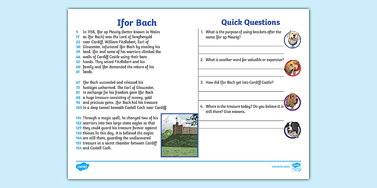 60-Second Reads Ifor Bach