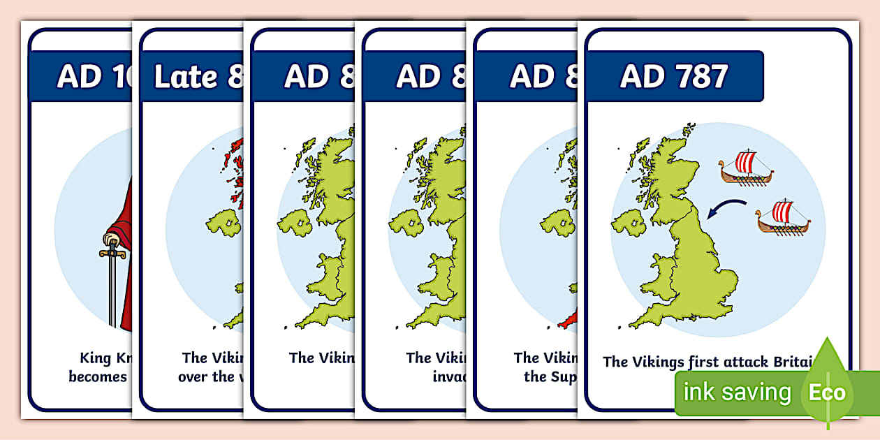 Vikings Timeline Display Posters (teacher made) - Twinkl