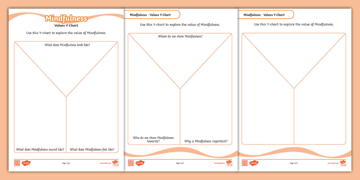 Values Y-Chart - Mindfulness (Teacher-Made) - Twinkl
