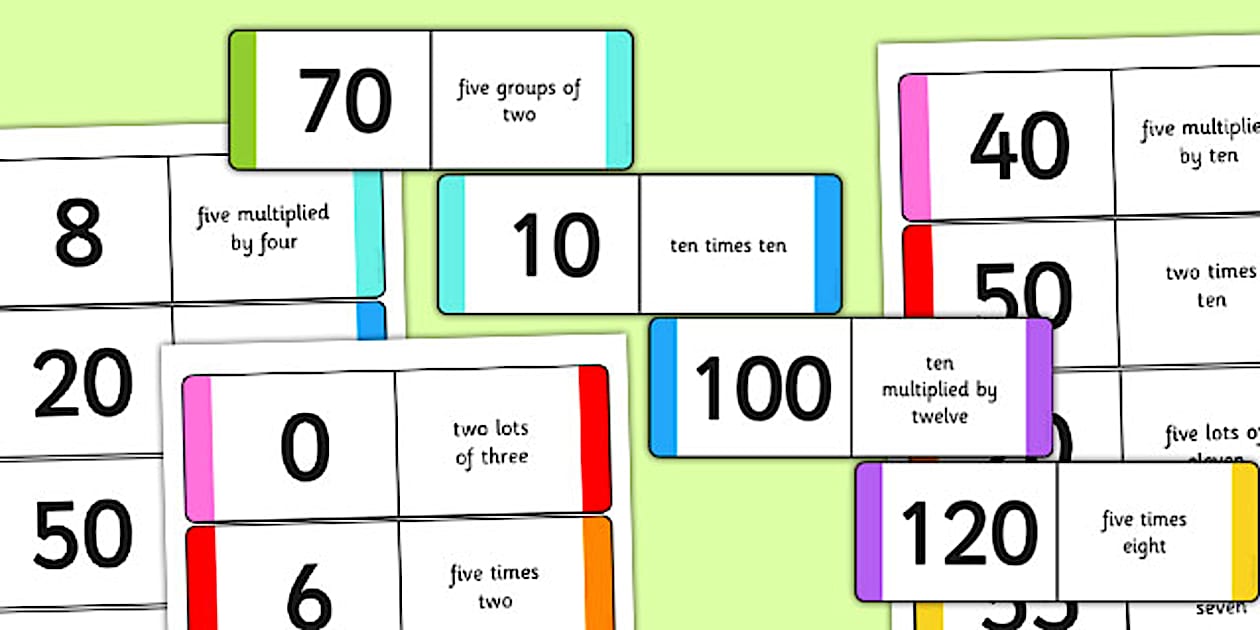 2, 5 and 10 Times Table Loop Cards (teacher made) - Twinkl