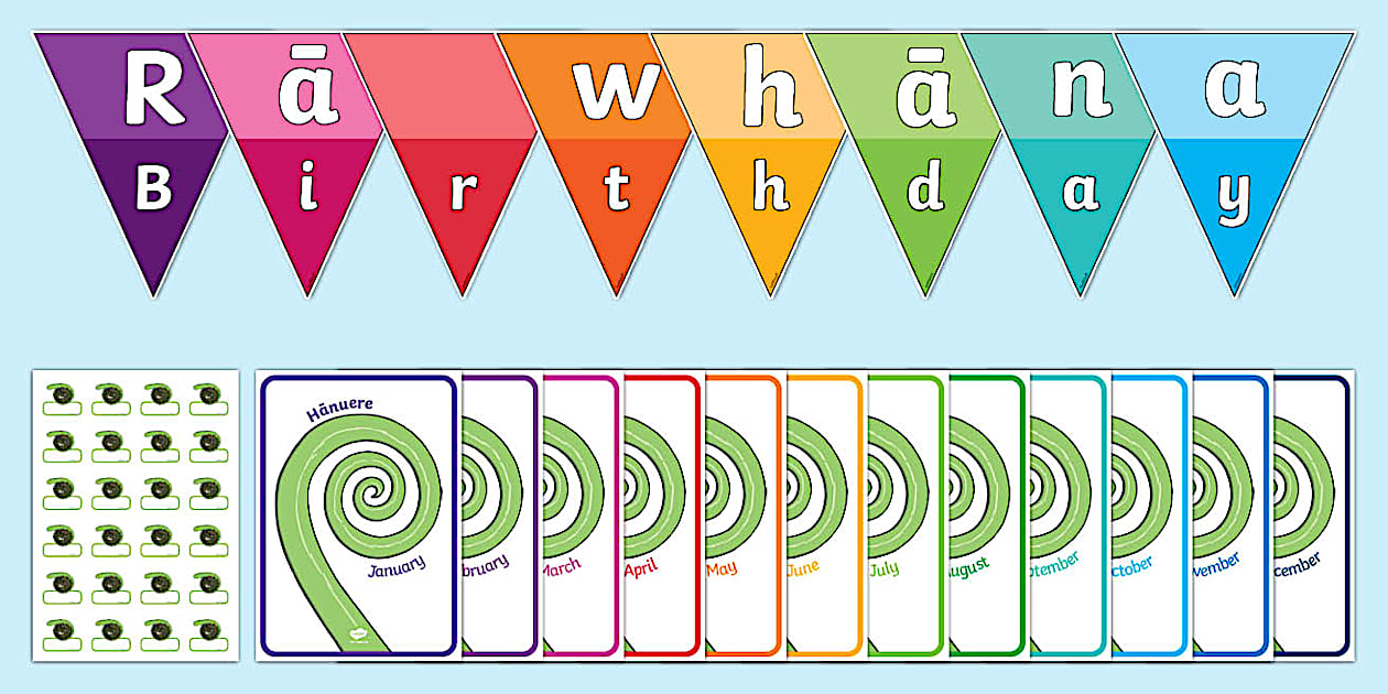 Koru Birthday pack: Te Reo Māori Classroom Display - Twinkl