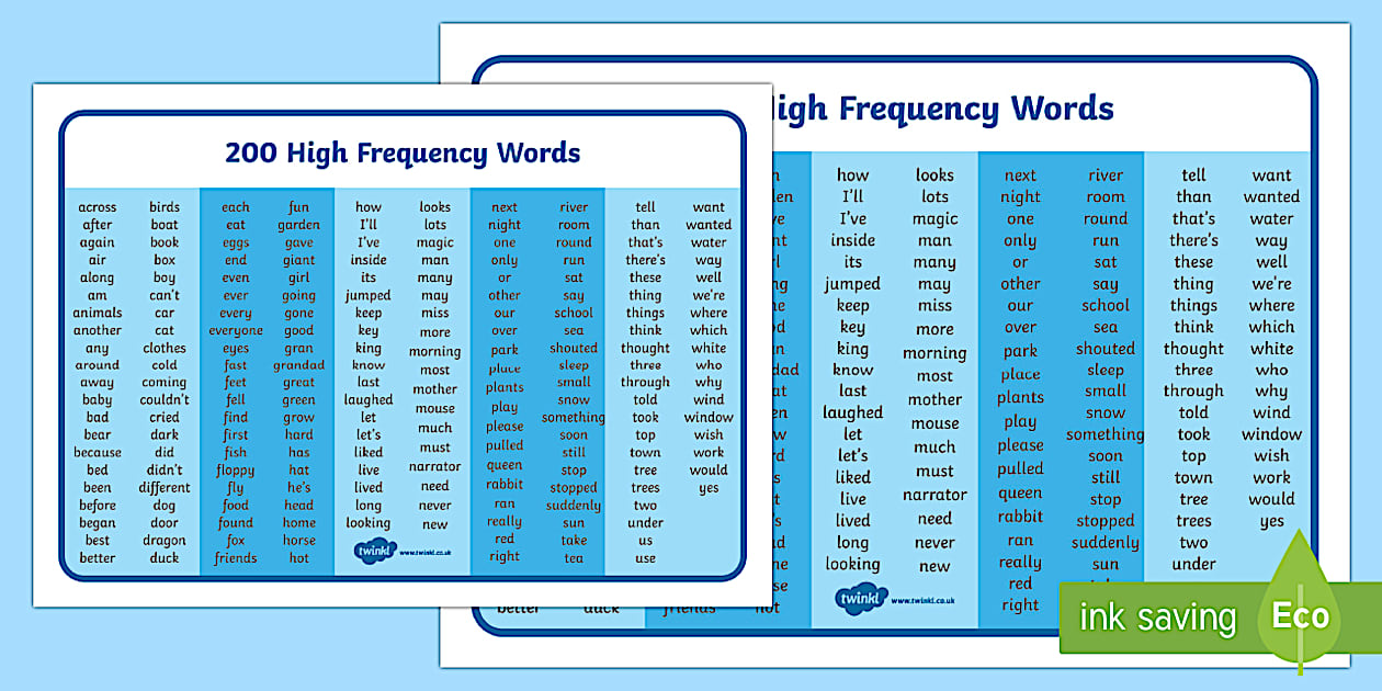 Black and White 200 High Frequency Words Word Bank - Twinkl